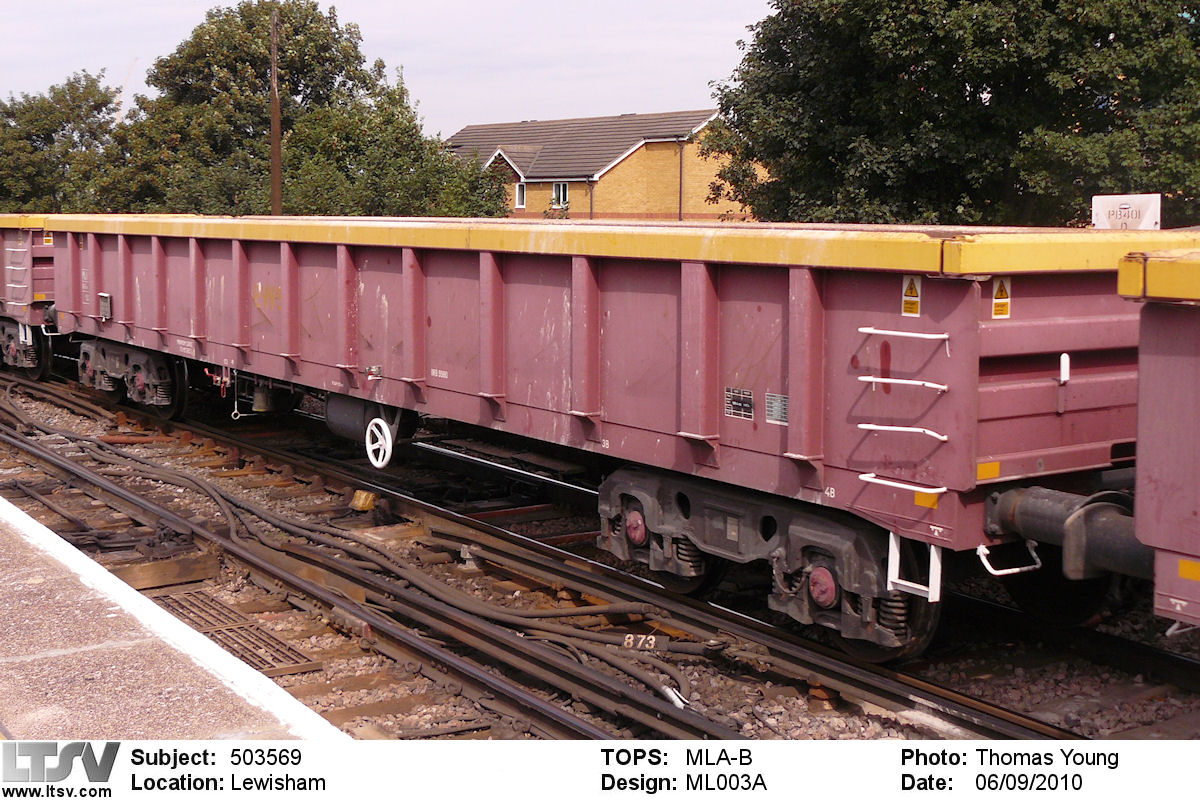 LTSV Wagons - Profiles